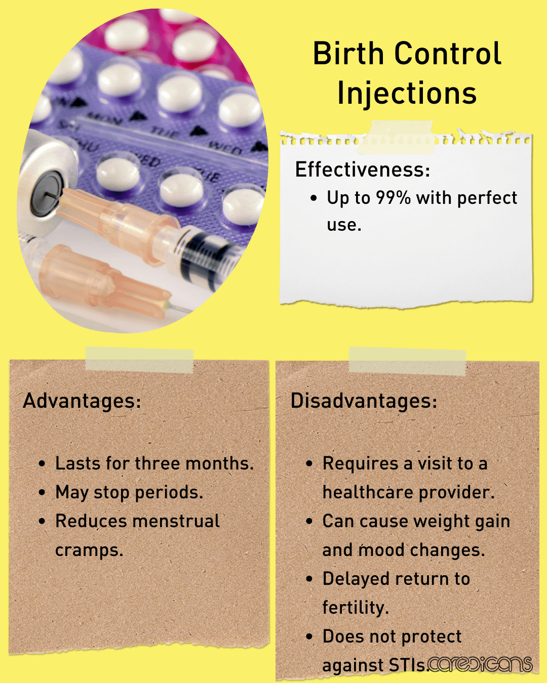 - Discover The 15 Best Condom Alternatives For Birth Control - CARE ...