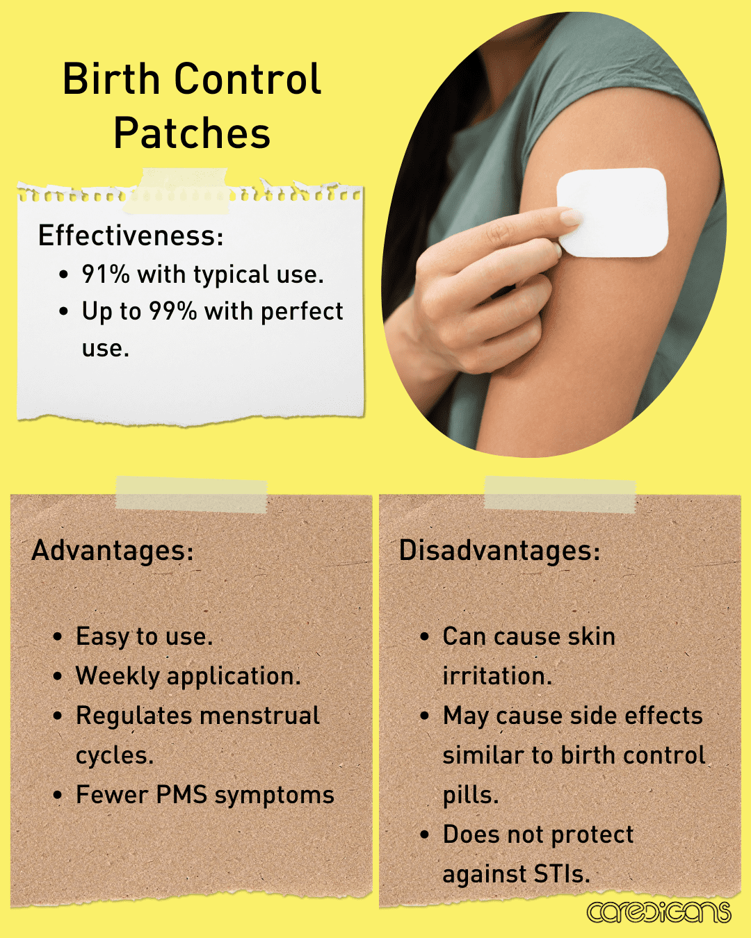 - Discover The 15 Best Condom Alternatives For Birth Control - CARE ...