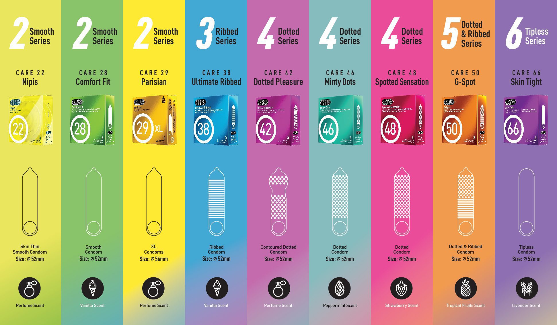 CARE+ Series - CARE - Just Feels Right